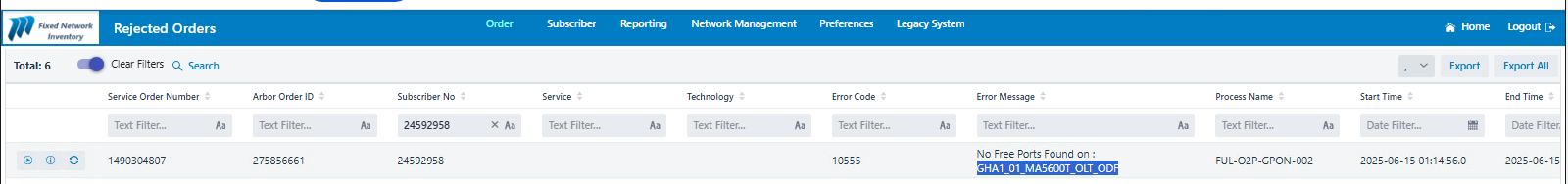 [LS-441] FORTUNE TECHNOLOGY SOLUTIONS LLC. FORTUNE TECHNOLOGY SOLUTIONS LLC. - Mobinets-JIRA